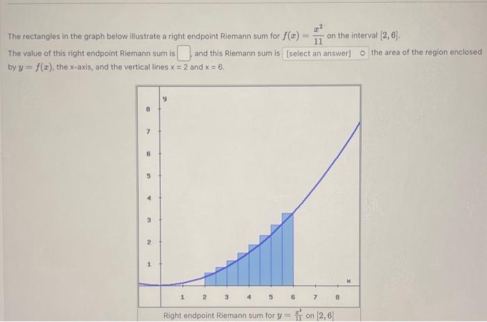 Solved The rectangles in the graph below illustrate a left | Chegg.com