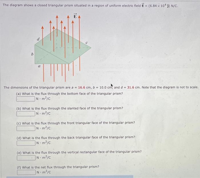 Solved The diagram shows a closed triangular prism situated | Chegg.com
