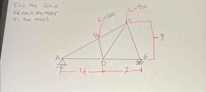 Solved Find the ox o. each mem in the trust | Chegg.com