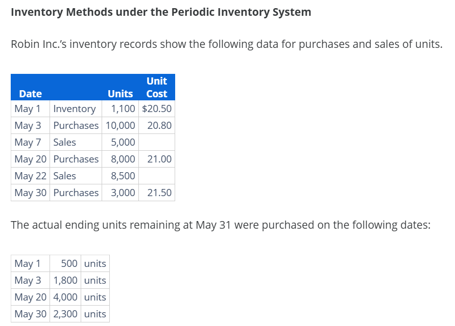Solved Inventory Methods under the Periodic Inventory | Chegg.com