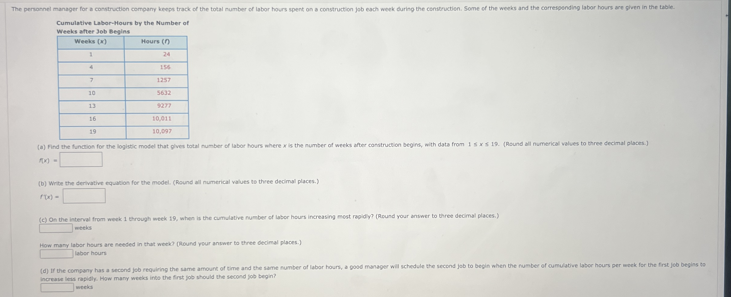 Solved Cumulative Labor-Hours by the Number ofWeeks after | Chegg.com