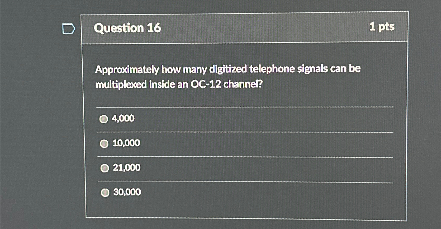 Solved Question 161 ﻿ptsApproximately how many digitized | Chegg.com