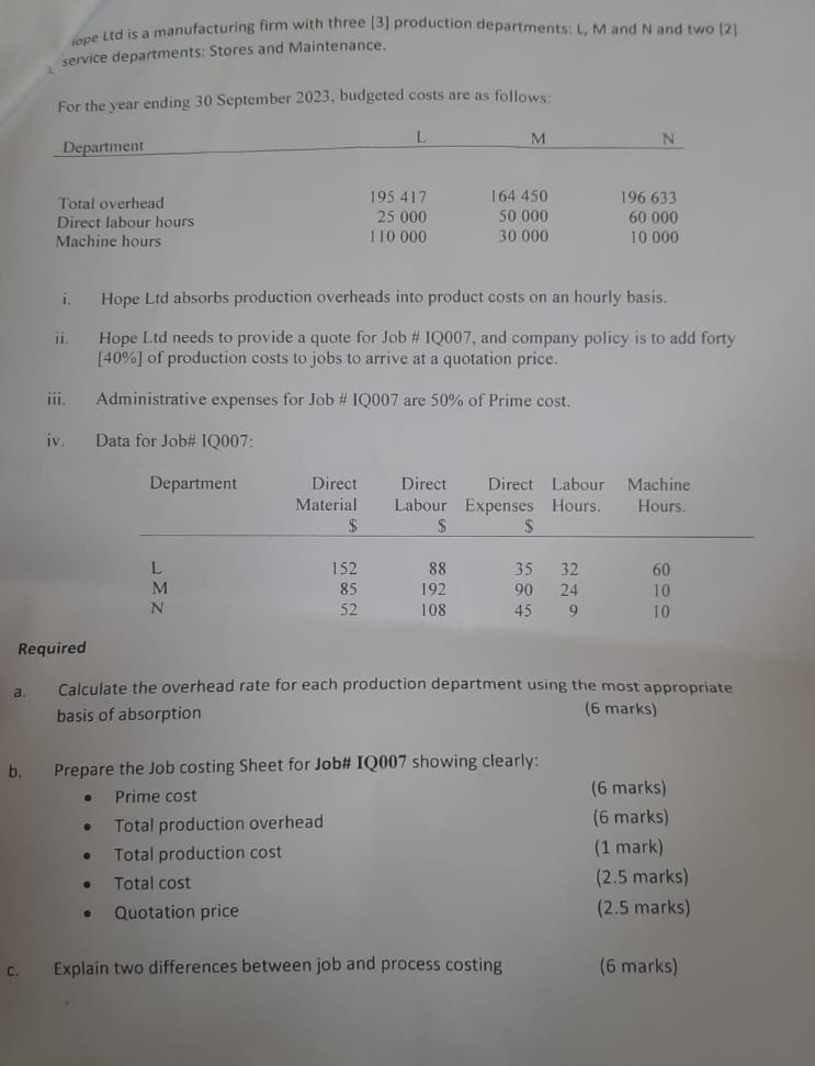 Solved lope Ltd is a manufacturing firm with three [3] | Chegg.com