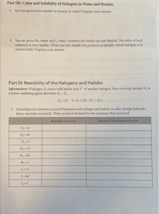 Solved Part I: Reactivity of Metals and Metal Ions 1. Based | Chegg.com