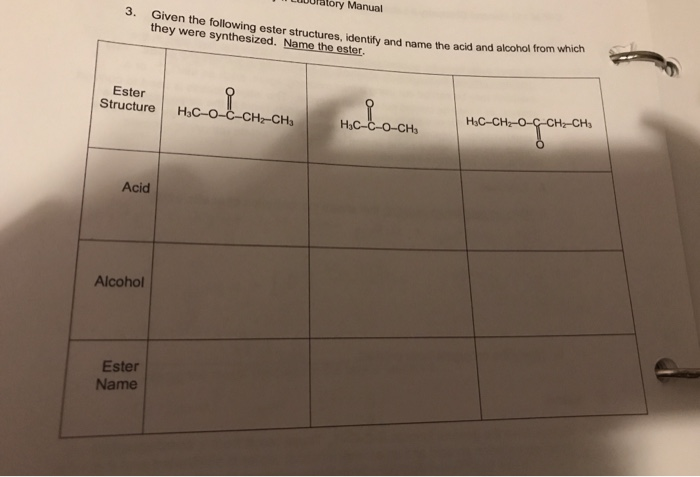 Solved Lubralory Manual S. Given the following ester | Chegg.com
