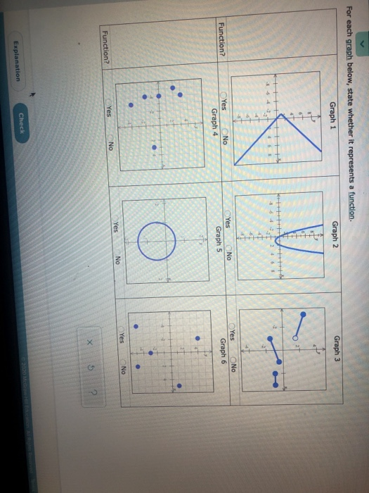 Solved For Each Graph Below State Whether It Represents A 