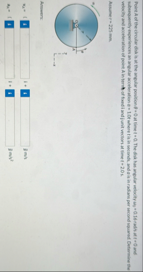 Solved Point A ﻿of the circular disk is at the angular | Chegg.com