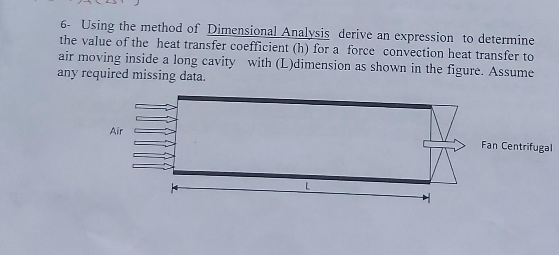 Solved 6- Using the method of Dimensional Analysis derive an | Chegg.com