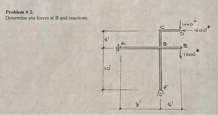 Solved Problem \# 2: Determine pin forces at B and | Chegg.com