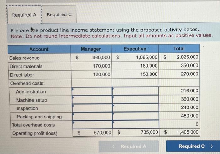 Solved Problem 9-53 (Static) Comparative Income Statements | Chegg.com