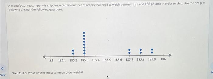 Solved A manufacturing company is shipping a certain number | Chegg.com