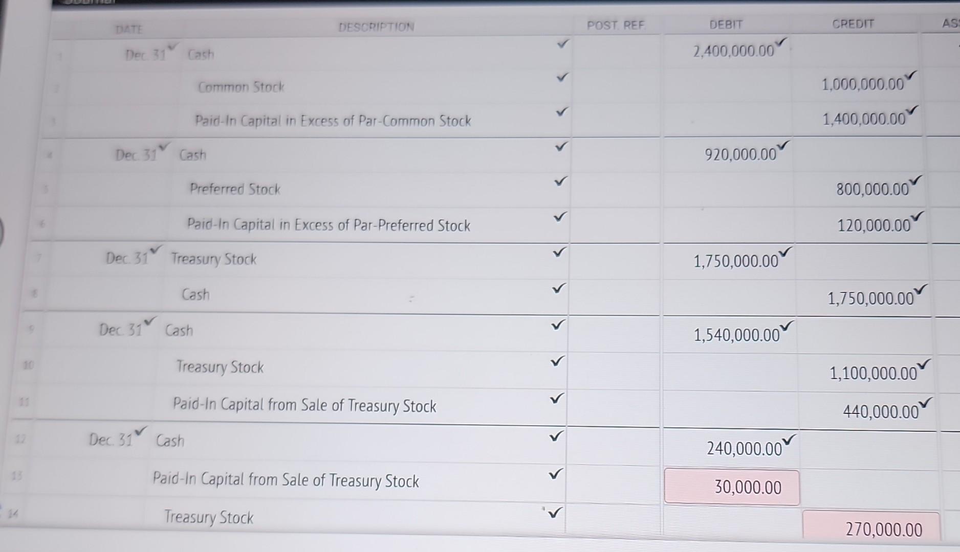 Solved Instructions a Issued 200,000 shares of common stock | Chegg.com