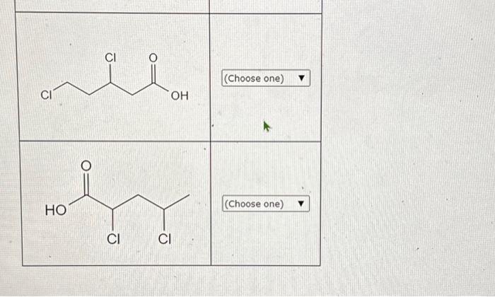 Solved Rank the following organic molecules in order of | Chegg.com
