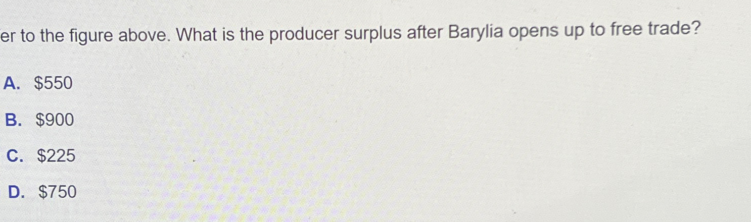 Solved er to the figure above. What is the producer surplus | Chegg.com
