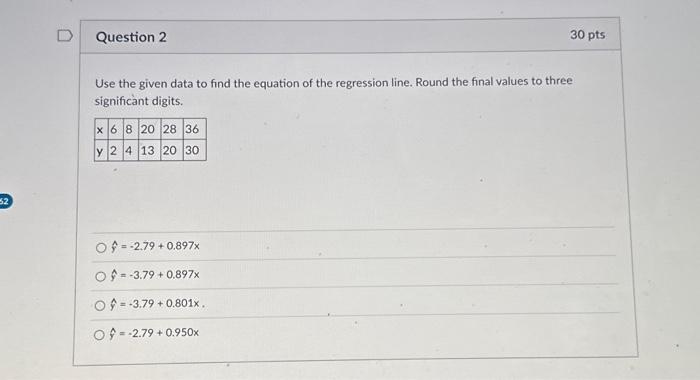 Solved Use the given data to find the equation of the | Chegg.com