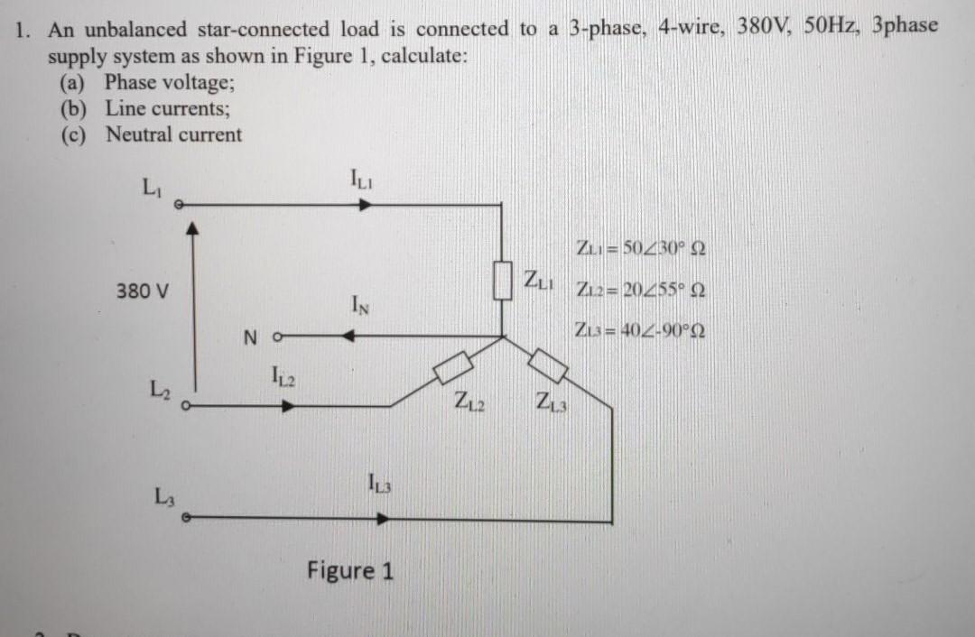 Solved 1. An unbalanced star-connected load is connected to | Chegg.com