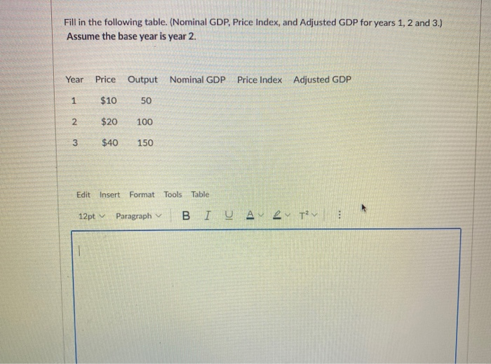 Solved Fill in the following table. (Nominal GDP, Price | Chegg.com