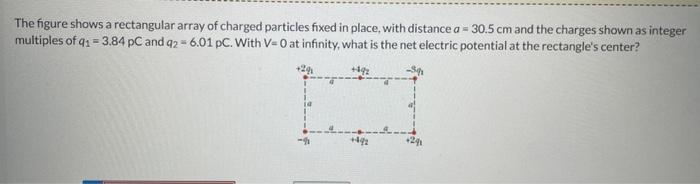 Solved The figure shows a rectangular array of charged | Chegg.com