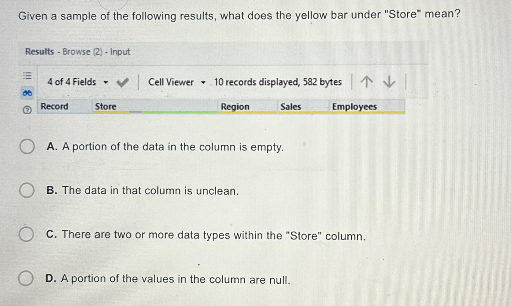 Solved Given a sample of the following results, what does | Chegg.com