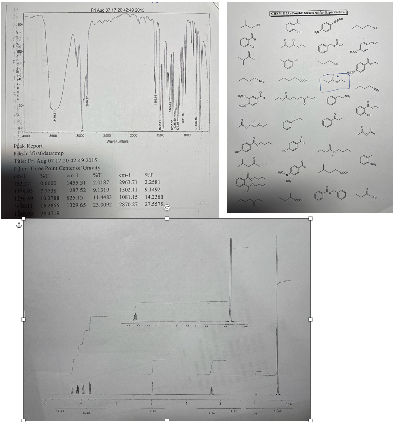 Solved sing the data provided, please identify the unknown | Chegg.com
