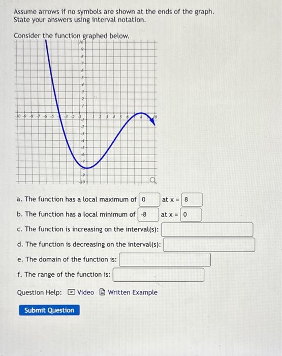 Solved Assume arrows if no symbols are shown at the ends of | Chegg.com