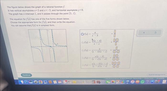 Solved The figure below shows the graph of a rational | Chegg.com