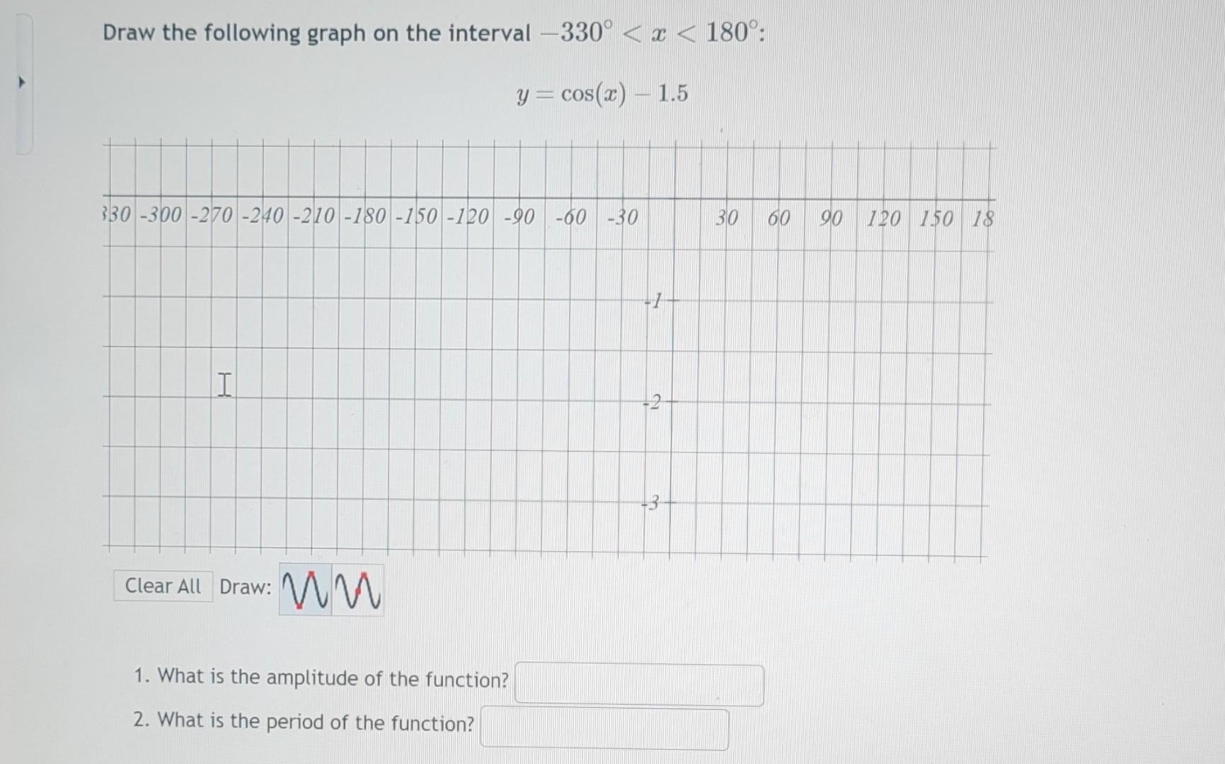 Solved Draw the following graph on the interval −330∘ | Chegg.com