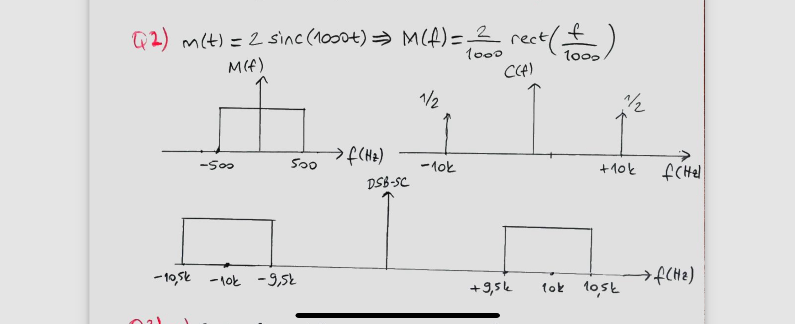 Solved Q2) ﻿Let the message signal m (t ) = 2sinc (1000t ) | Chegg.com