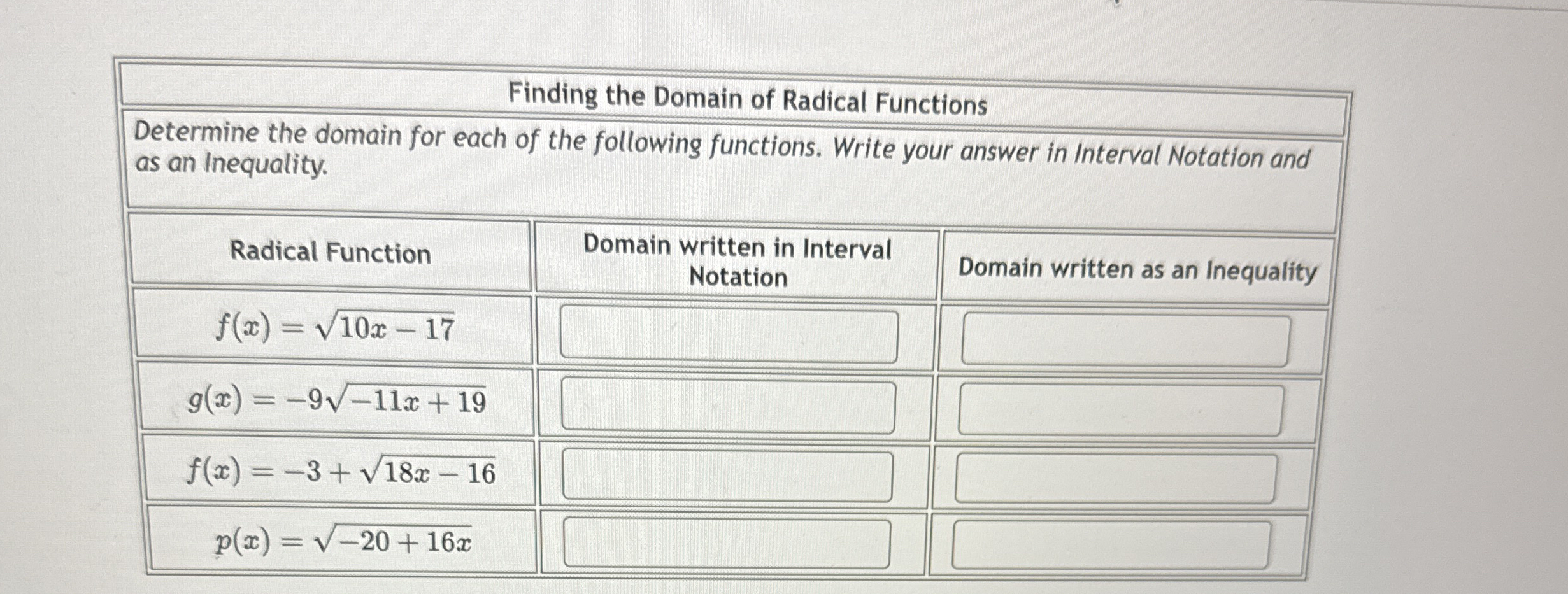 Solved \table[[Finding the Domain of Radical | Chegg.com