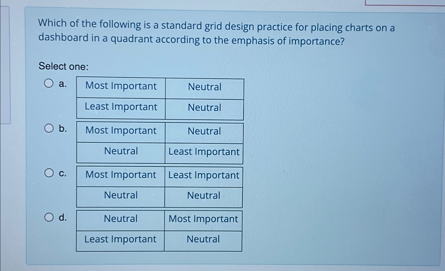 Solved Which of the following is a standard grid design | Chegg.com