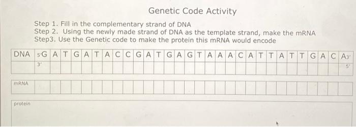 Solved Genetic Code Activity Step 1. Fill in the | Chegg.com