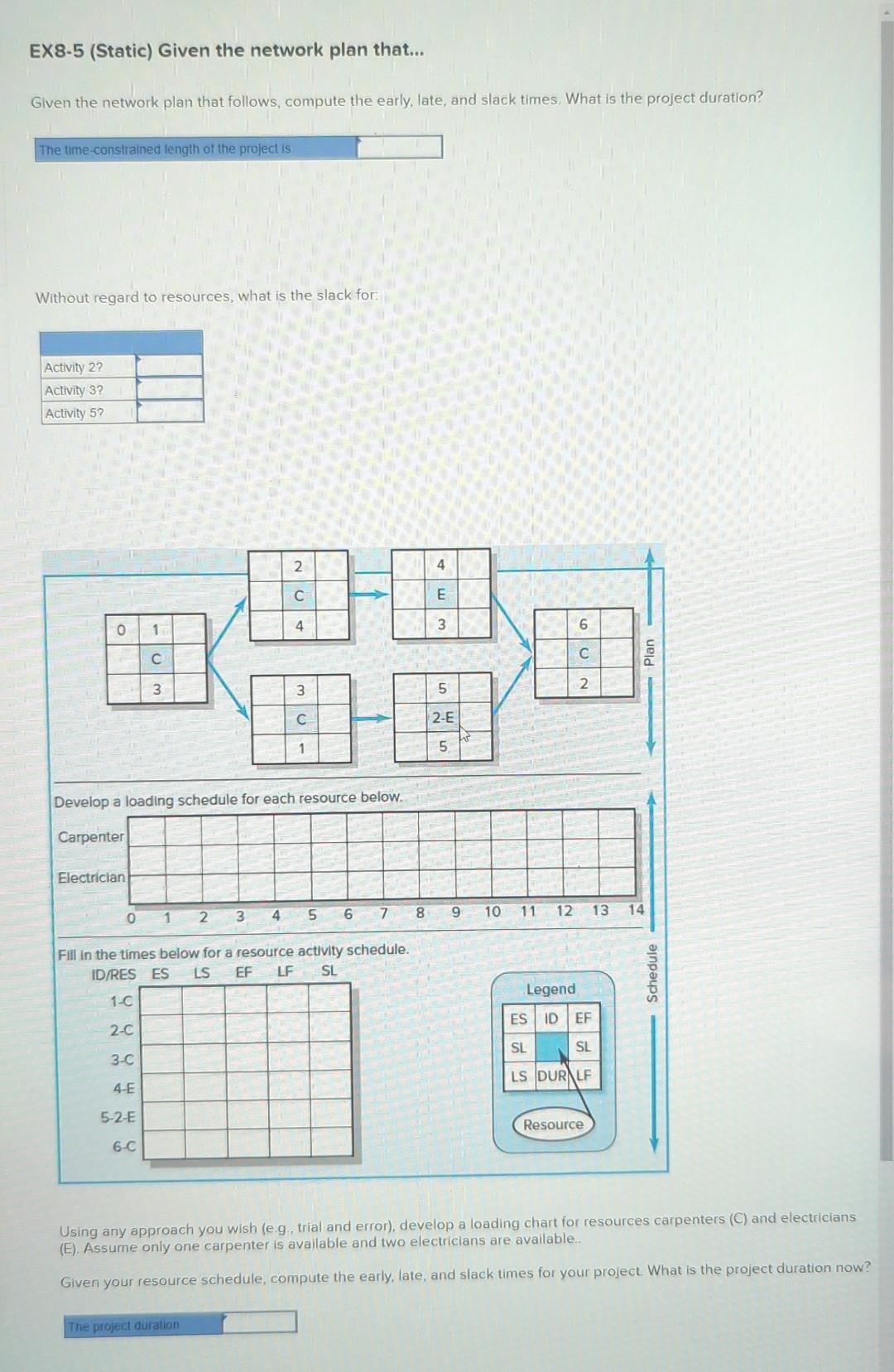 Solved EX8-5 (Static) Given the network plan that... Given | Chegg.com
