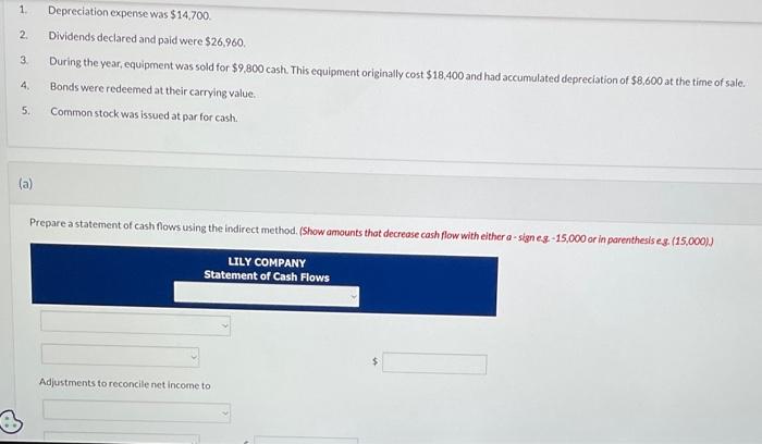 Solved Presented here are the financial statements of Lily | Chegg.com