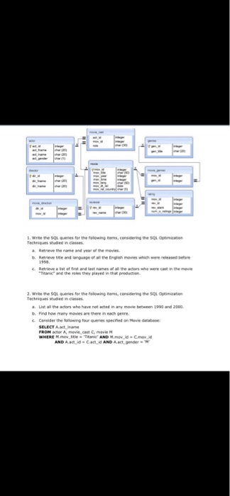 Solved 1. W e SOL Queries for the following terms, | Chegg.com