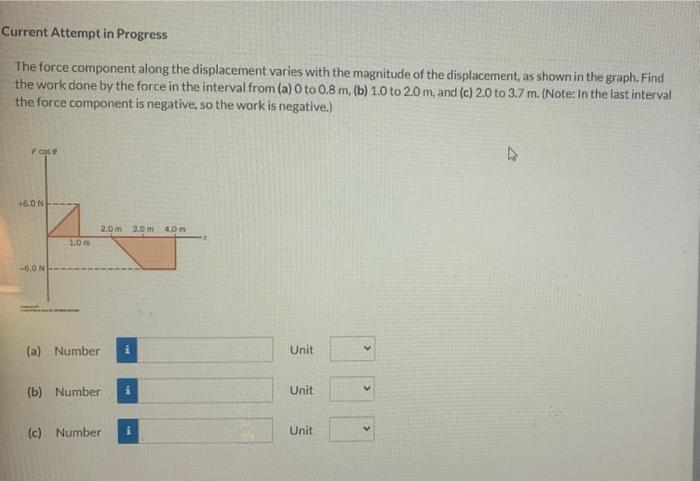 Solved The force component along the displacement varies | Chegg.com