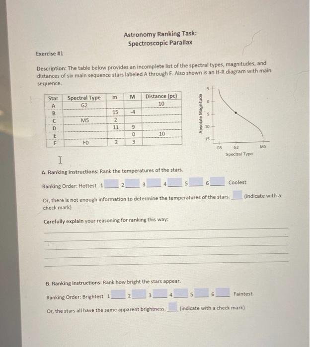 Solved Astronomy Ranking Task: Spectroscopic Parallax | Chegg.com