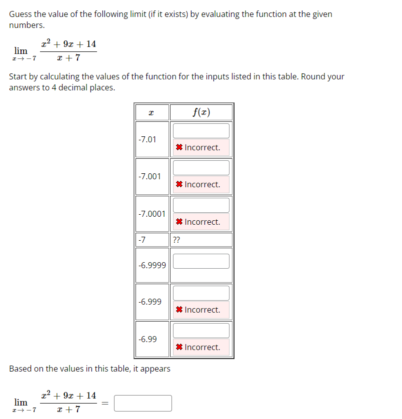Solved Guess the value of the following limit (if it exists) | Chegg.com