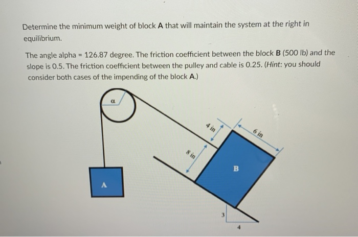 Solved Determine the minimum weight of block A that will | Chegg.com