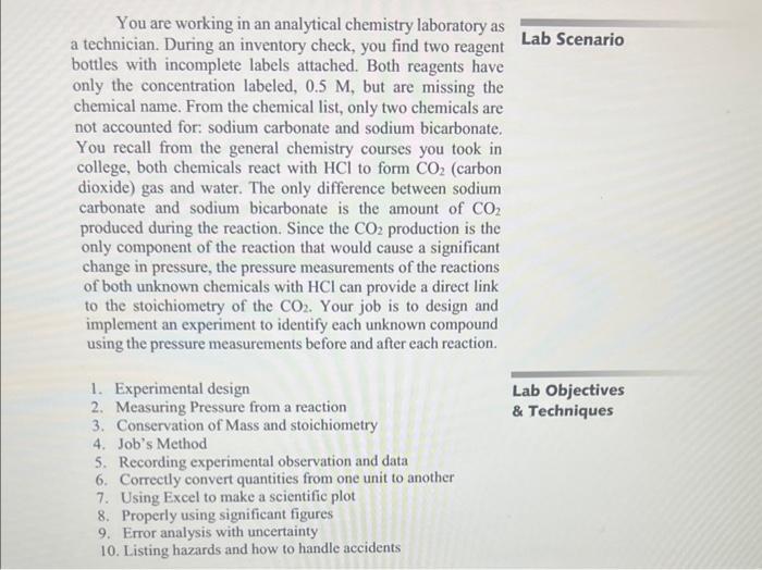 Solved You are working in an analytical chemistry laboratory | Chegg.com
