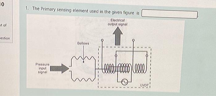 Solved 10 1. The Primary sensing element used in the given | Chegg.com