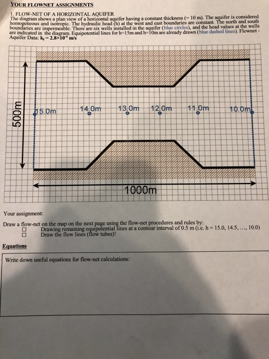 YOUR FLOWNET ASSIGNMENTS 1. FLOW-NET OF A HORIZONTAL | Chegg.com