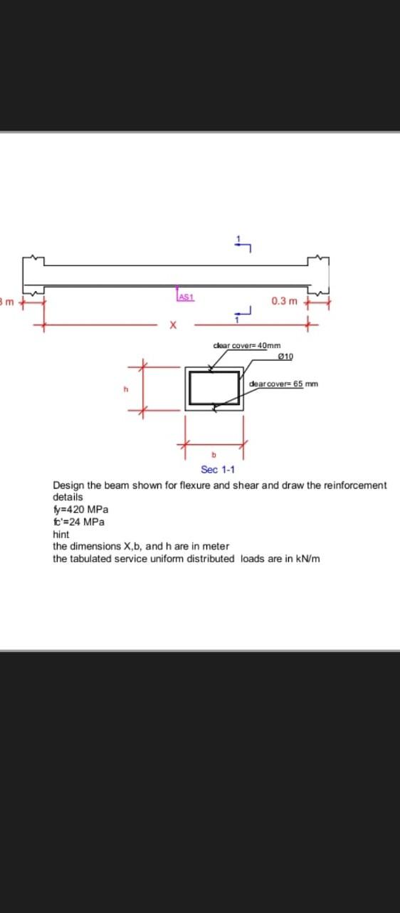Solved Design the beam shown for flexure and shear and draw | Chegg.com