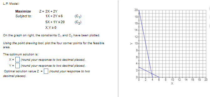 Solved L.P. ﻿Model: ﻿Maximize Z=,2x+2Y ﻿Subject to: | Chegg.com
