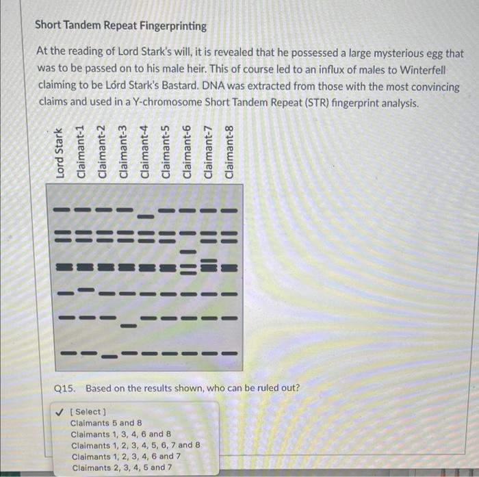 Solved Short Tandem Repeat Fingerprinting At the reading of | Chegg.com