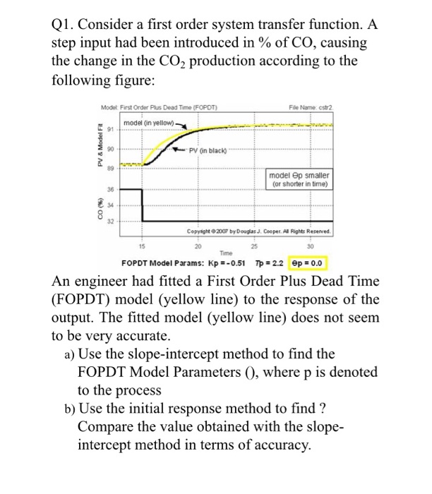Q1. Consider a first order system transfer function. | Chegg.com