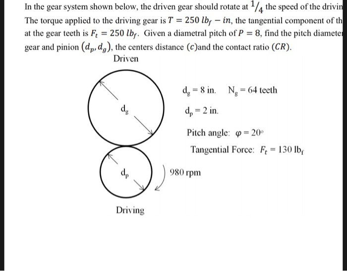 In the gear system shown below, the driven gear | Chegg.com