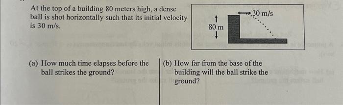 Solved At the top of a building 80 meters high, a dense ball | Chegg.com