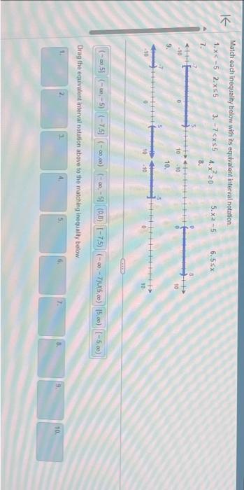 Match each inequality below with its equivalent | Chegg.com