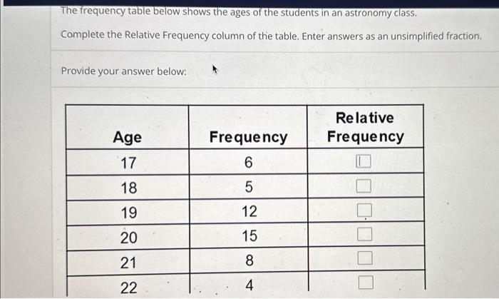 Solved The frequency table below shows the ages of the | Chegg.com