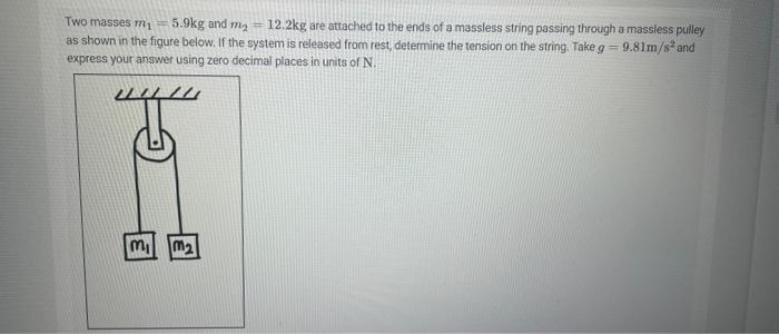 Solved Two masses m1=5.9 kg and m2=12.2 kg are attached to | Chegg.com